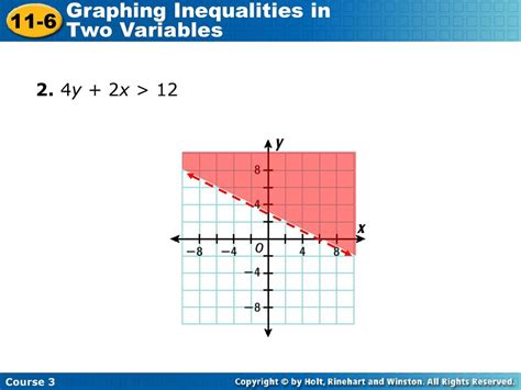 graphing inequalities in two variables ppt download