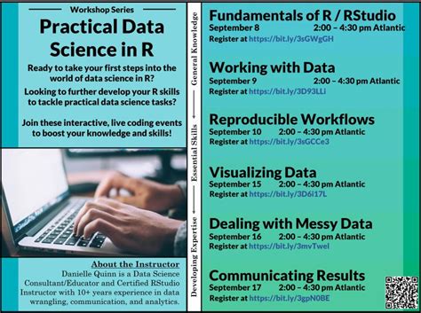 Danielle Quinn On Linkedin Datascience Training Learning Education Skills