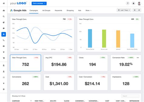 Ga4 Weekly Active Users Wau Definition And Examples Agencyanalytics