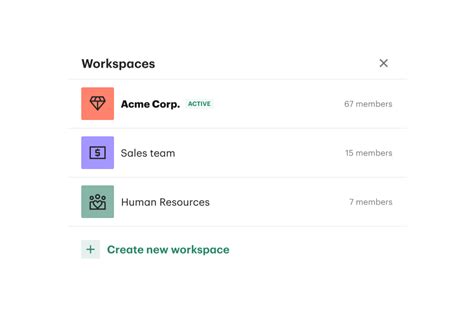 About PandaDoc Product Features Uses Integrations