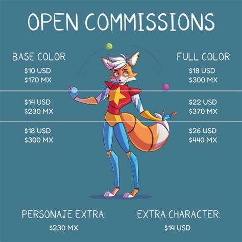 Open Commissions Ych Commishes