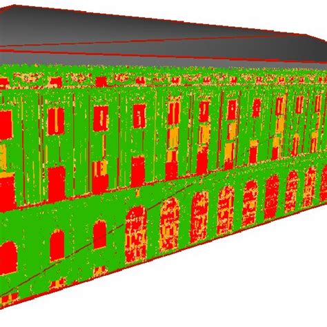 Visibility Analysis Using Laser Scanning Observations And 3d Models On