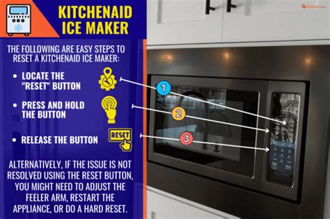 How Do I Reset My KitchenAid Ice Maker Quickly Easily