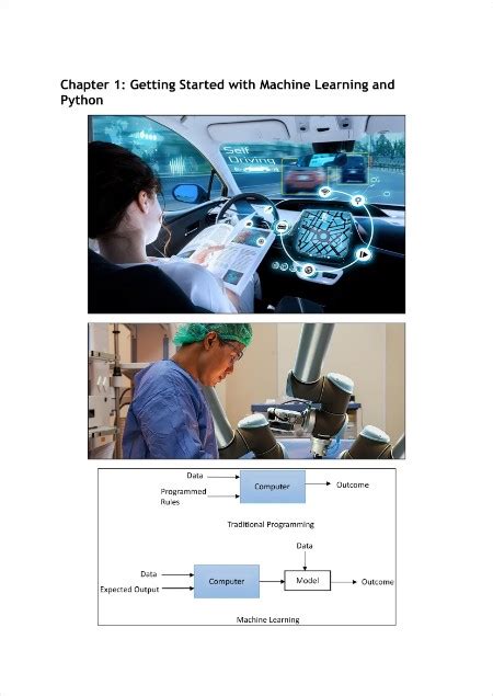 liu y python machine learning by example with real world use cases 4ed