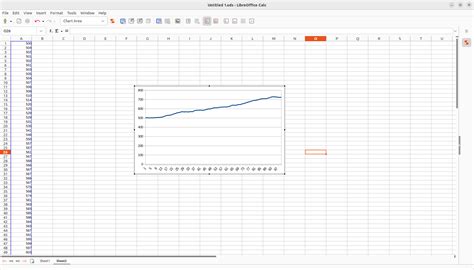 Libreoffice Remove Unused Data Range Libre Office Calc Line Chart