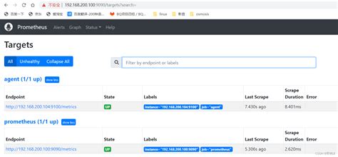 prometheus grafana基础介绍及搭建使用 prometheus grafana csdn博客