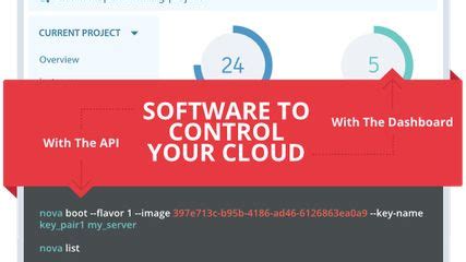 OpenStack Free And Open Source Software Platform For Cloud Computing AlternativeTo