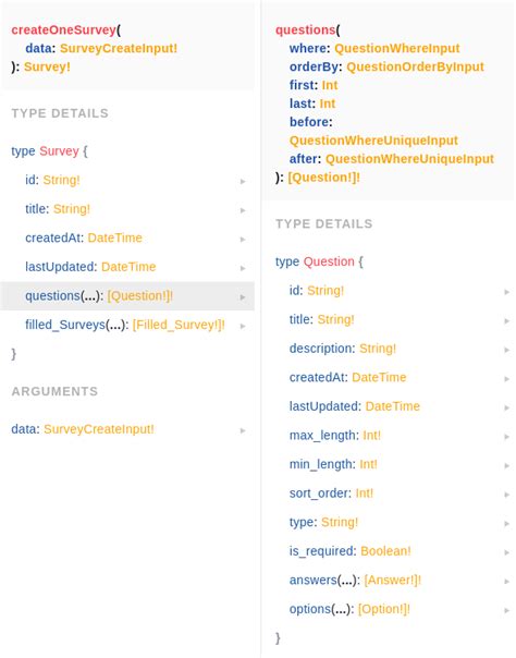 Graphql Variable Data Of Required Type Type Was Not Provided