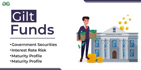 Gilt Funds Meaning Features Suitability Advantages And Disadvantages Geeksforgeeks