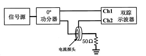 Soft Separation Method Of Conducted Electromagnetic Interference Noise