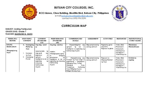 Grade 7 Curriculum Map Aral Pan Bcci Annex Chou Building Montilla Blvd Butuan City