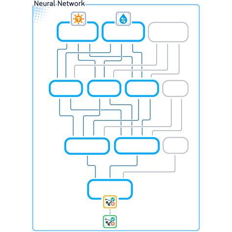 Multilayer Perceptron Explained A Visual Guide With Mini 2d Dataset Ai Quantum Intelligence