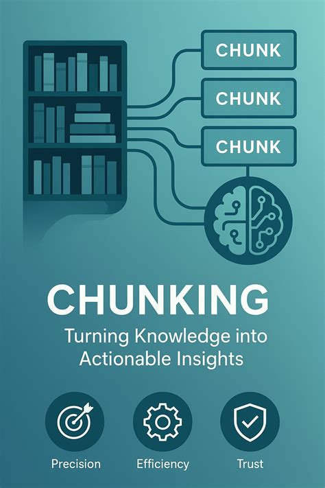 Ai Rag Chunking Enterpriseai Innovation Executiveinsights