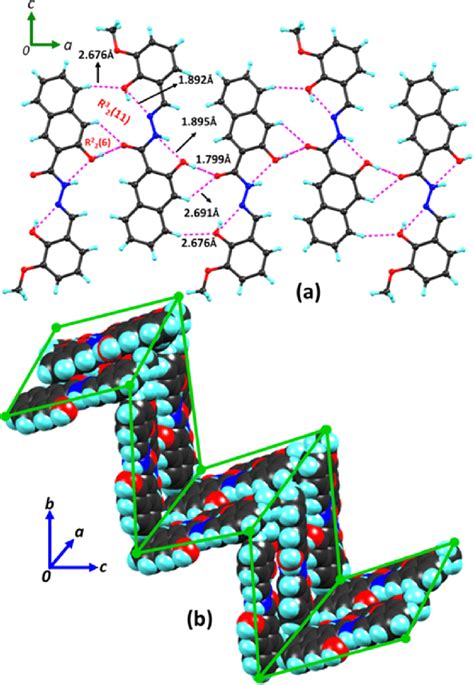 A Hydrogen Bonded 1d Array Along The Crystallographic B Axis B