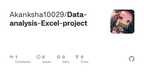 GitHub Akanksha Data Analysis Excel Project