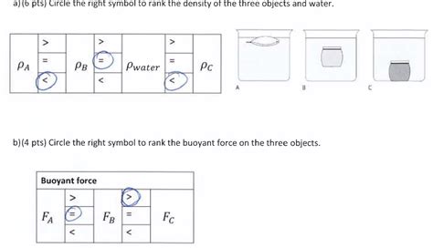 solved can you explain this solution