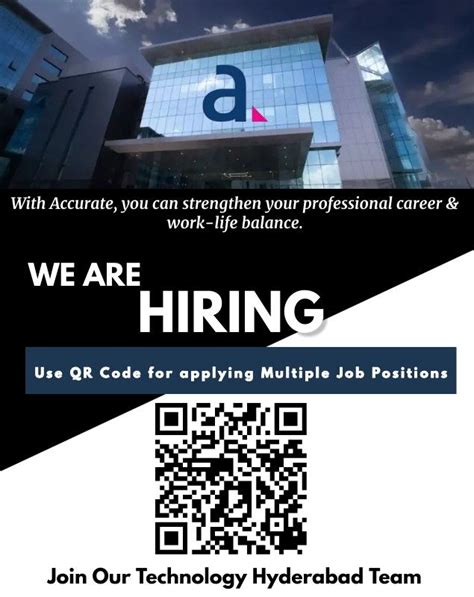 Sai Krishna On Linkedin Hiringimmediately Hyderabadjobs