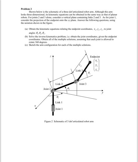 Solved Problem 2shown Below Is The Schematic Of A Three Dof