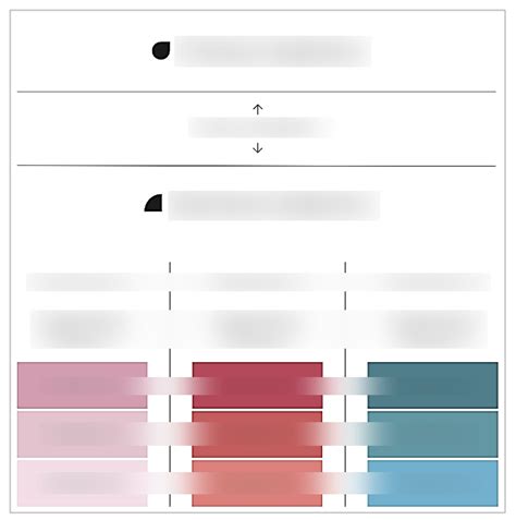 Diagram Of Session 6 Target Intent Dashboard Quizlet