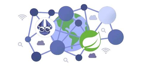 Saeed Zarinfam On Linkedin 10 Spring Boot Performance Best Practices