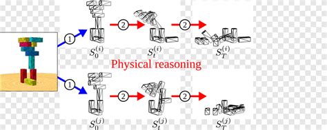 Teknologi Logo Titik Huruf Teknologi Sudut Elektronik Png Pngegg