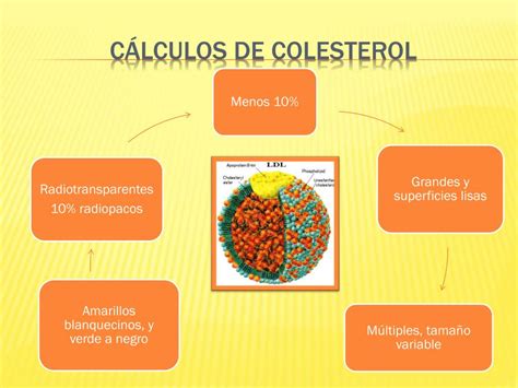 Ppt Afección Litiásica Biliar Powerpoint Presentation Free Download
