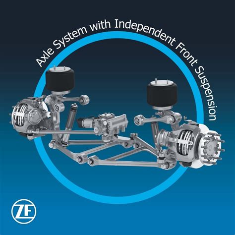 Commercialvehicles Trucks Zf Technology Drivinginnovation Commercial Vehicles Zf