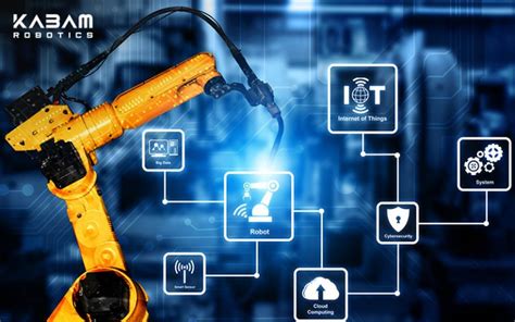 The Importance Of Iot In Robotics Kabam Robotics