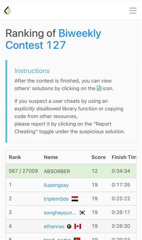 Ayush Malik On Linkedin Leetcode Dsa Problemsolving Gfg