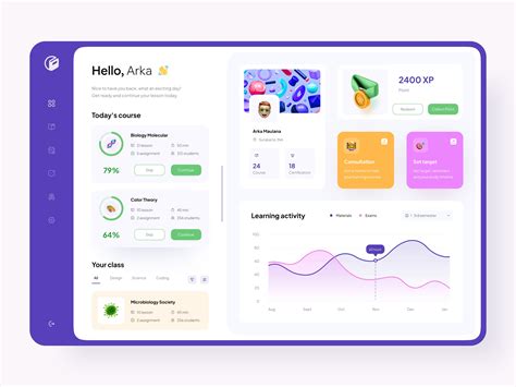 Online Course Dashboard 👩‍🏫 Online Course Design Learning Apps E