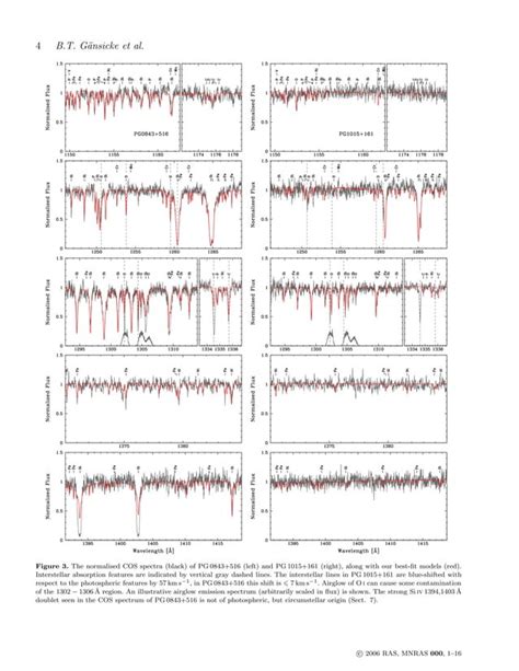 Exoplanets Debris Around White Dwarfs Pdf Space And Astronomy Science