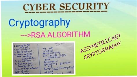 Rsa Algorithm Asymmetric Key Cryptography 🗝️cyber Security Bca