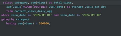14dayssqlwithsilvia Dataanalysis Sql Jaswanth Naidu