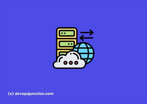 Kubernetes Headless Service Introduction And Examples Devops Junction