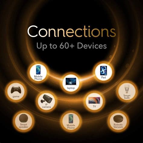 Cudy X Ax Gigabit Dual Band Wifi Router