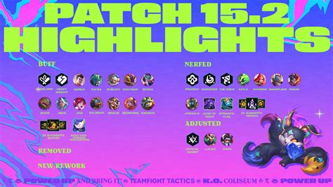 Tft Patch Notes Breakdown 152 Tft Patch Notes Breakdown 152