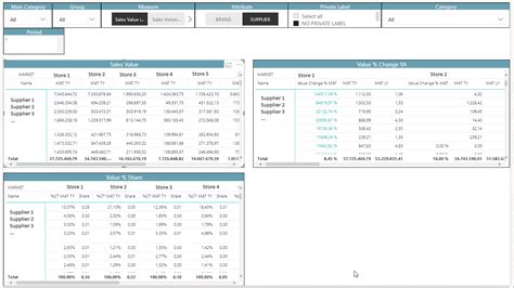 Solved: Calculate Share based on Slicers - Microsoft Fabric Community