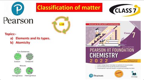 L 10 Element And Its Types Atomicity Class 7 Chemistry Pearson Iit Foundation Series