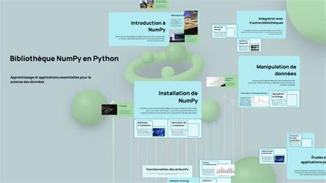 Bibliothèque Numpy En Python By Sarah El Madani On Prezi