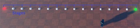 Tutorial On Making Spreading Objectprojectile Or Cone Aoe Community