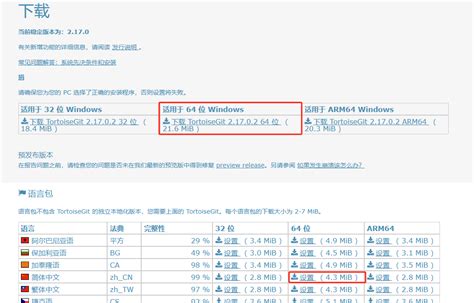 小乌龟tortoisegit下载，及ssh配置 Git小乌龟下载 Csdn博客