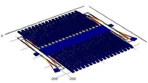Simulated Results Of Optimized MEMS Accelerometer Download Scientific Diagram