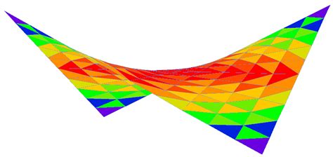Hyperboloid Structures In Gsa Oasys