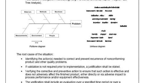 Fda Sop Template New Fda Sop Template Free Template Design Williamson