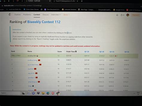 Shridhar Sarraf On Linkedin Leetcode Leetcode String Sorting