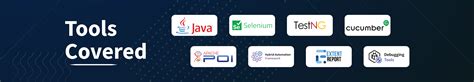 No Selenium Training In Chennai Learn Selenium Automation Testleaf