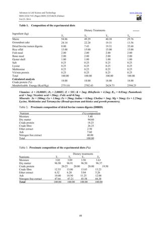 Reproductive Performance PDF