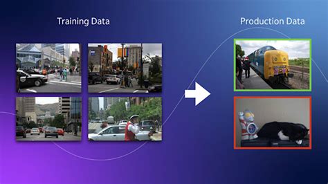 Do Computer Visionsegmentation And Nlp Task By Using Python By Uzair