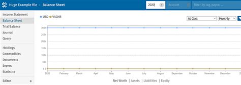 grey out charts after today s date · issue 1094 · beancount fava · github