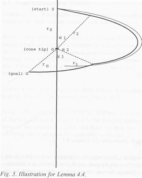 Near Minimum Energy Paths On A Vertical Axis Cone With Anisotropic Friction And Gravity Effects